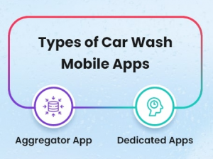 Launch Your Car Wash Booking Platform: A Step-by-Step Guide to Success