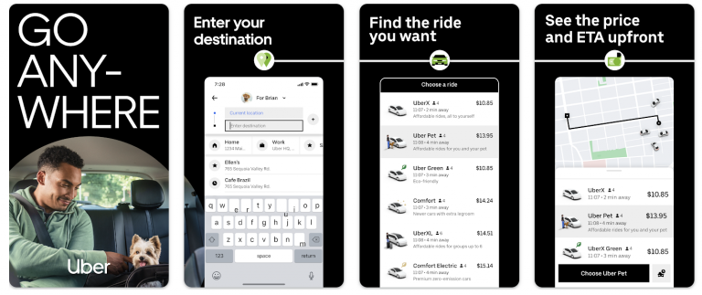 The Uber Success Story: From Idea to An $80 Billion Valuation