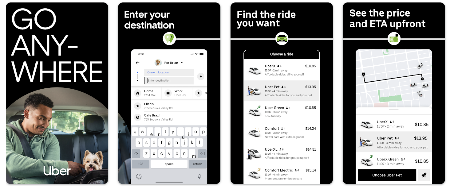 The Uber Success Story: From Idea to An $80 Billion Valuation