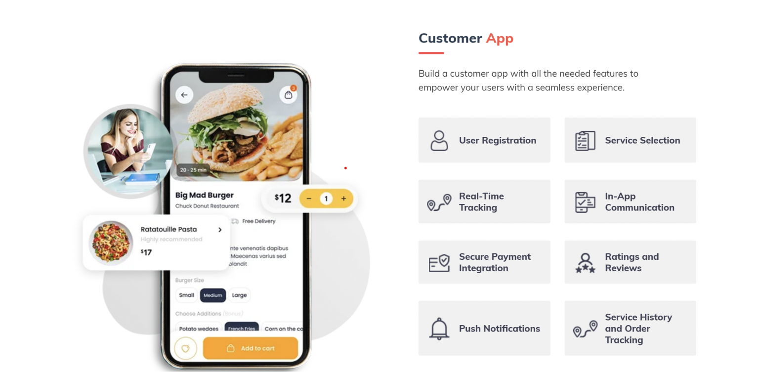 How To Develop A Food Delivery App: Step-by-Step Process Explained