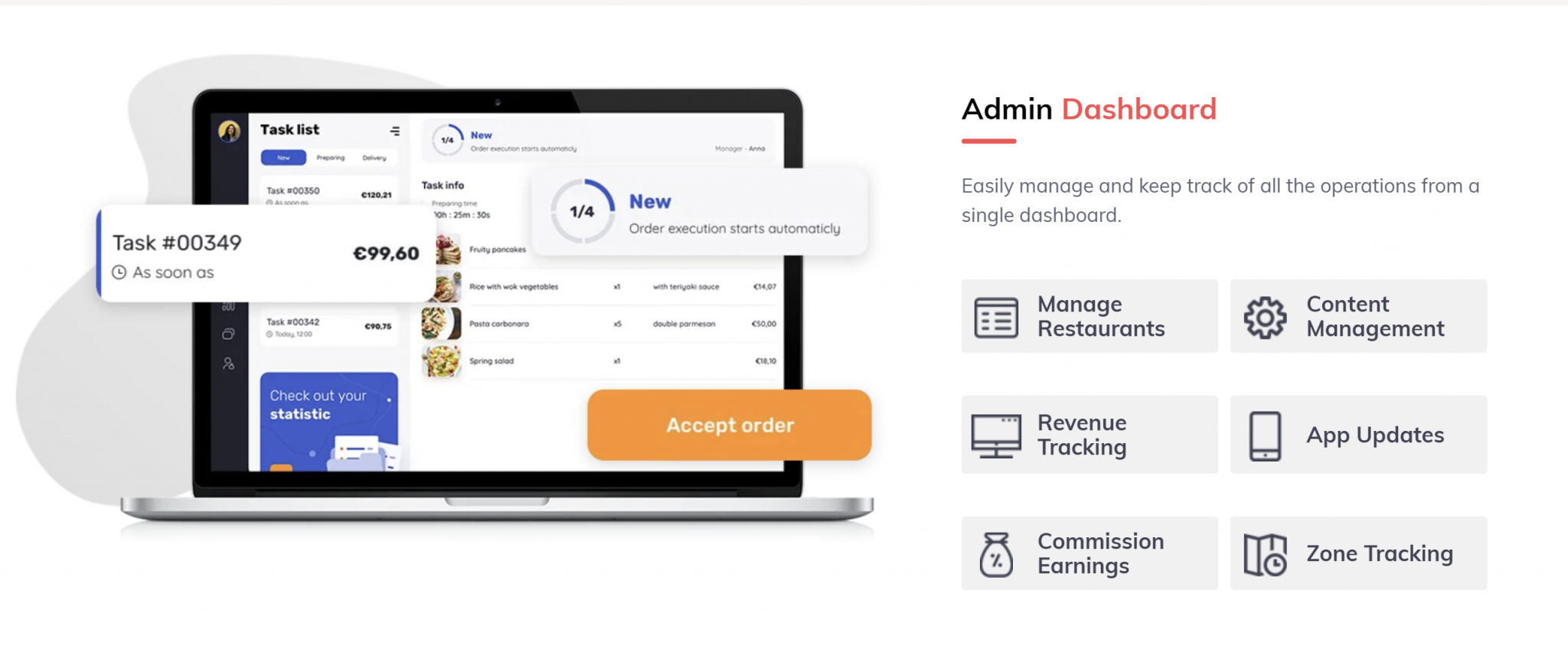 How To Develop A Food Delivery App: Step-by-Step Process Explained