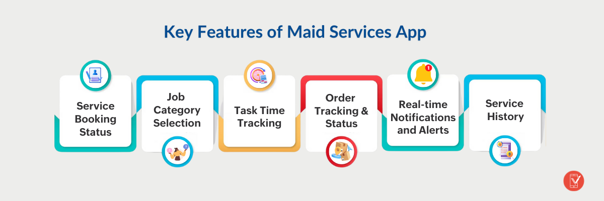 On Demand Maid Services App Startup: Features & Cost Explained
