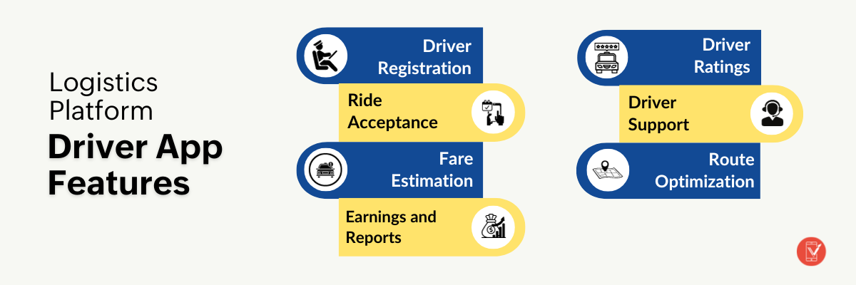 Step-by-Step Process to Develop and Launch A Logistics Platform