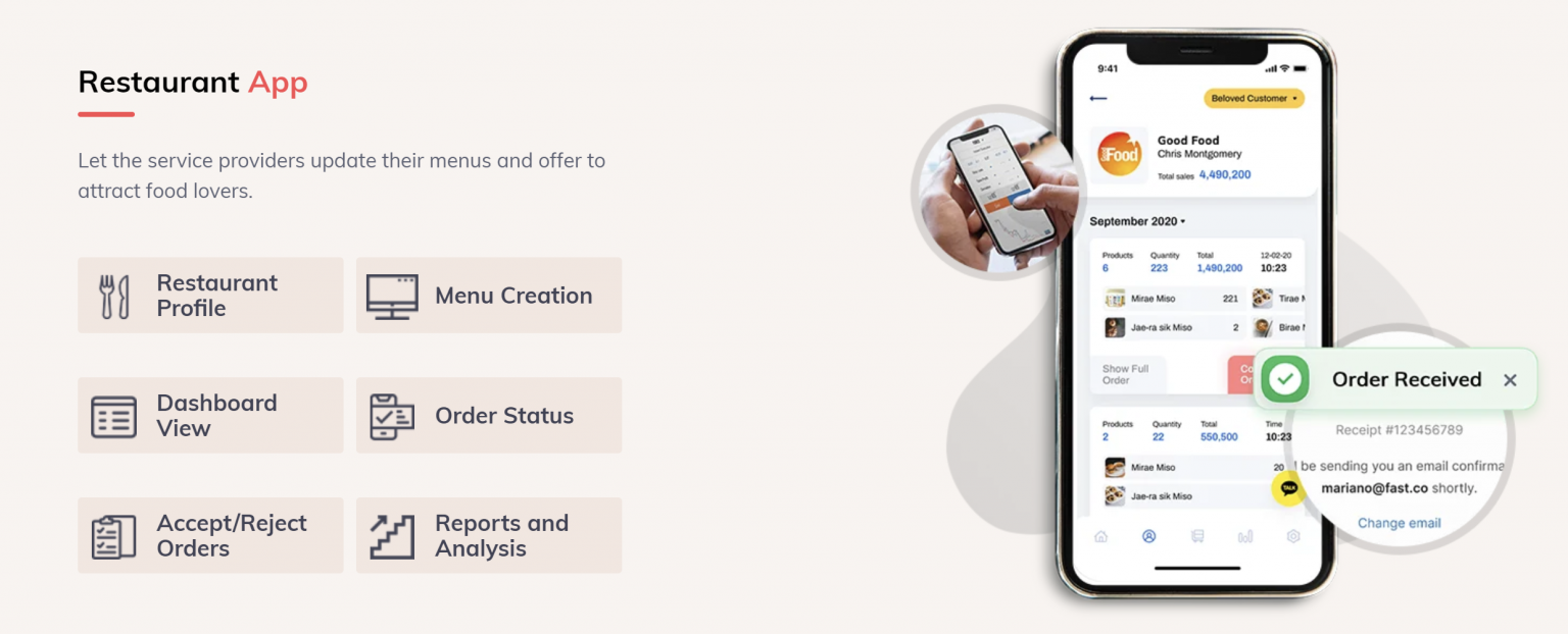How To Develop A Food Delivery App: Step-by-Step Process Explained