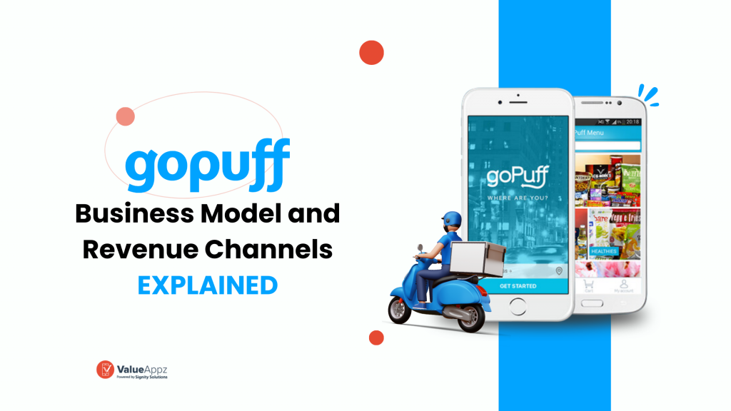 GoPuff Business Model and Revenue Channels Explained