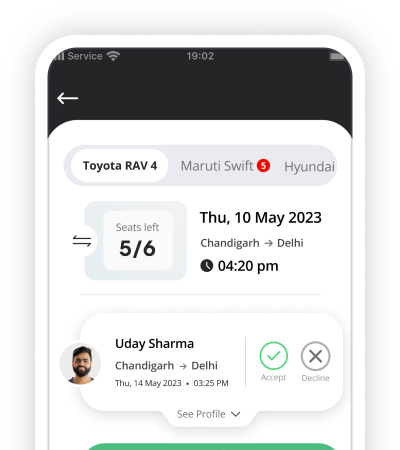 #1 Uber Clone App Development | Launch your Own Taxi app